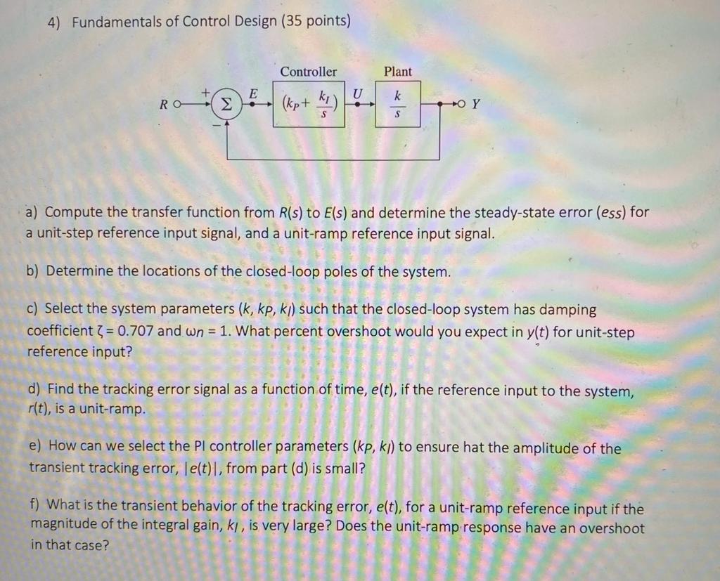 Solved 4) Fundamentals of Control Design (35 points) a) | Chegg.com