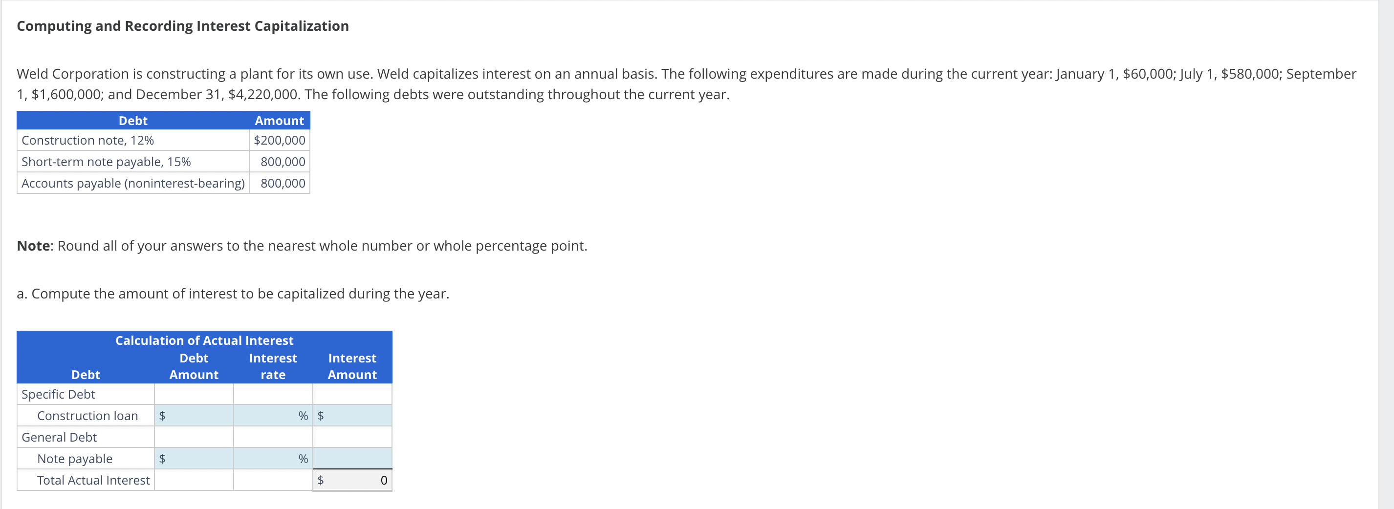 Solved Computing and Recording Interest Capitalization | Chegg.com