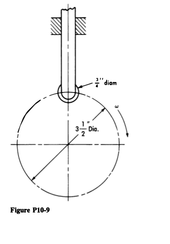 Solved To design a disk cam: (a) Construct the displacement | Chegg.com