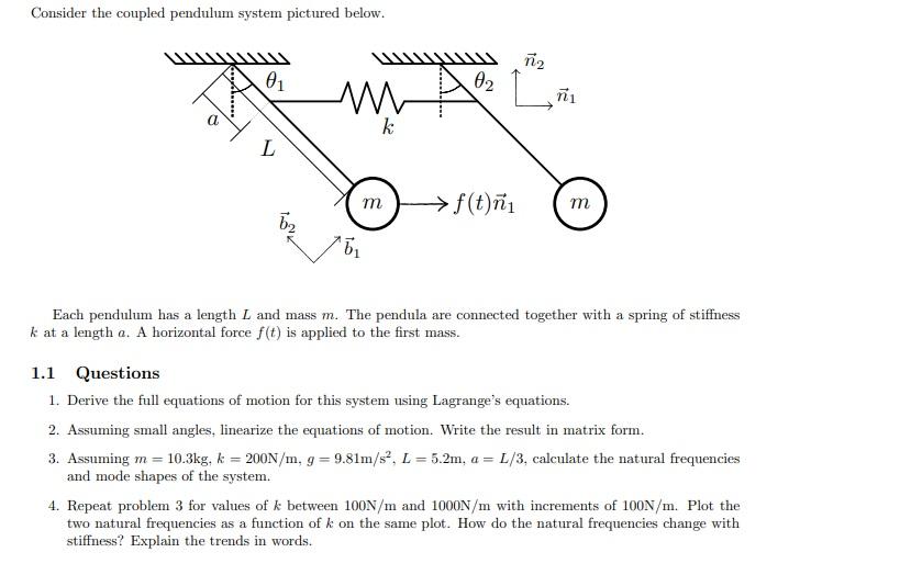 Solved Consider the coupled pendulum system pictured below. | Chegg.com