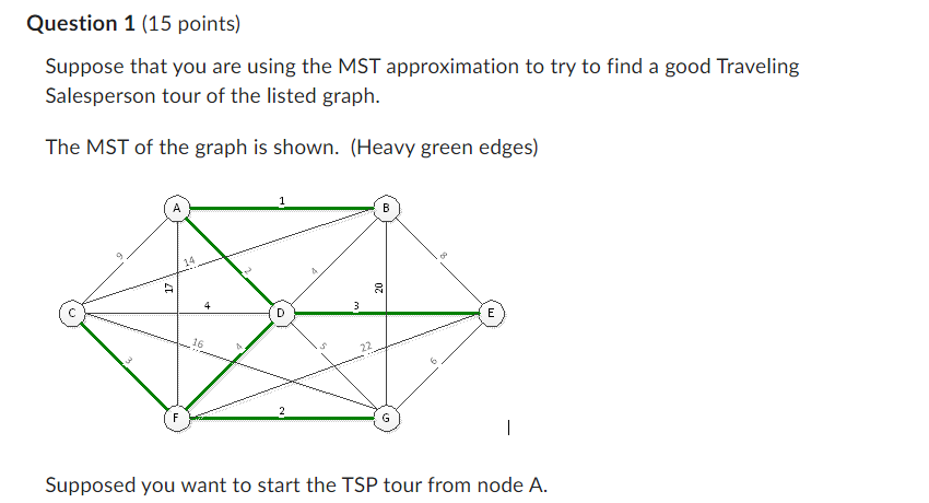 Solved Suppose That You Are Using The Mst Approximation To 1941