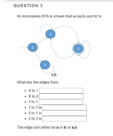 Solved QUESTION 3 An incomplete DFA is shown that accepts | Chegg.com