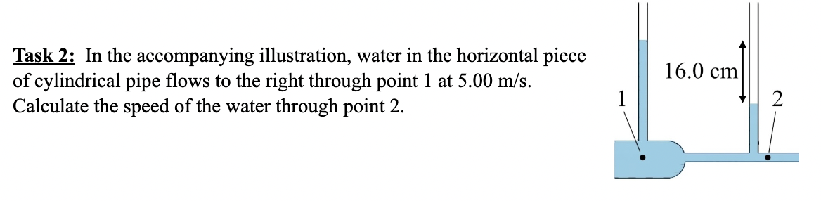 Solved Task 2: In the accompanying illustration, water in | Chegg.com