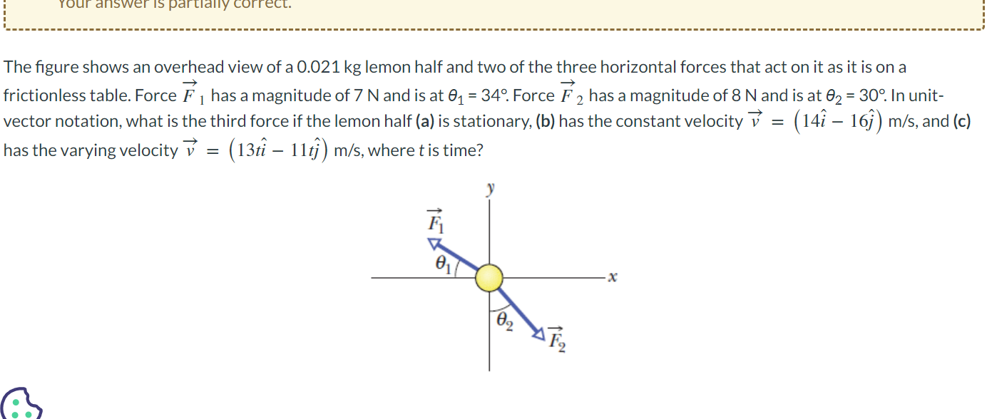 Solved The figure shows an overhead view of a 0.021 kg lemon | Chegg.com
