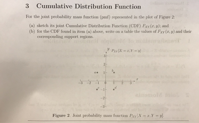 Solved 3 Cumulative Distribution Function For the joint | Chegg.com