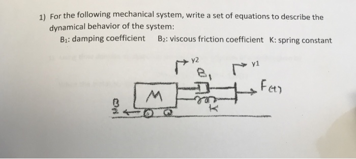 Solved 1) For the following mechanical system, write a set | Chegg.com