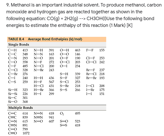 Solved 9. Methanol is an important industrial solvent. To | Chegg.com