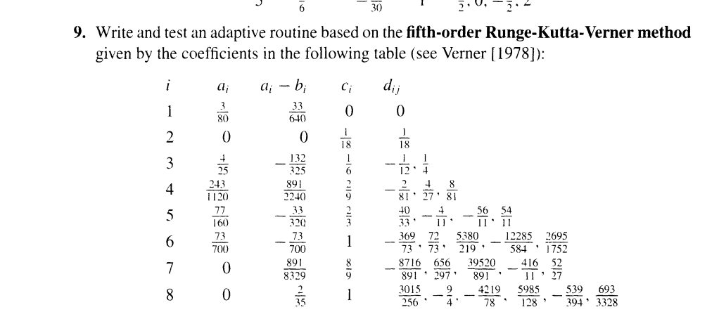 Solved Please solve this numerical analysis problem through | Chegg.com