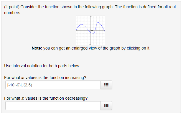Solved (1 point) Consider the function shown in the | Chegg.com