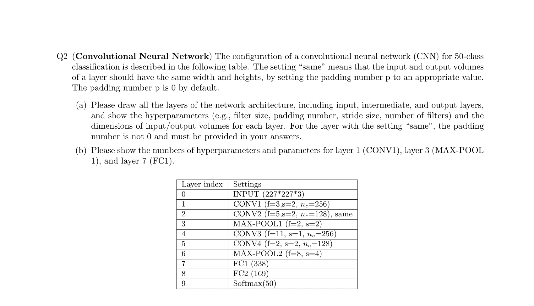 Solved (Convolutional Neural Network) The configuration of a | Chegg.com