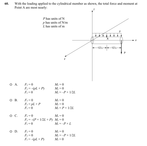 Solved With the loading applied to the cylindrical member as | Chegg.com