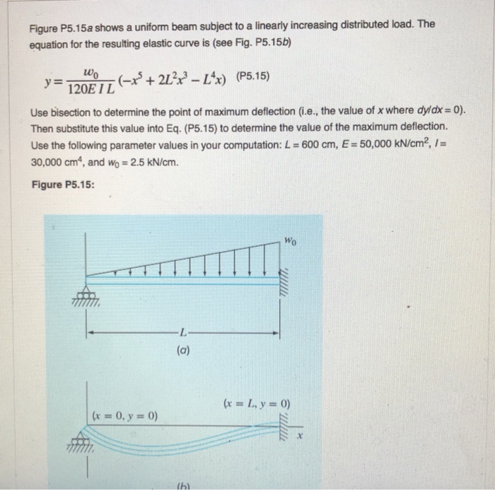 Solved Figure P5.15a shows a uniform beam subject to a | Chegg.com Solved Figure P5.15a shows a uniform beam subject to a | Chegg.com