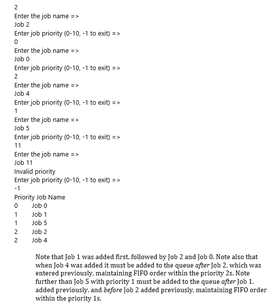 Solved 4 Priority Queue Implement A Priority Queue