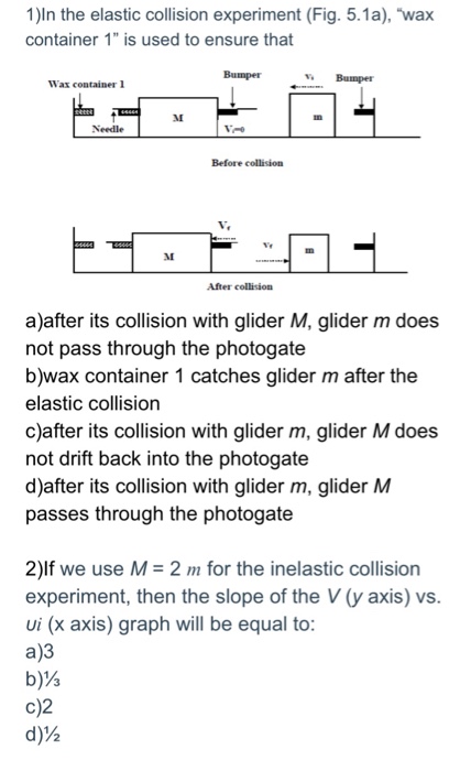 Solved 1)In the elastic collision experiment (Fig. 5.1a), | Chegg.com