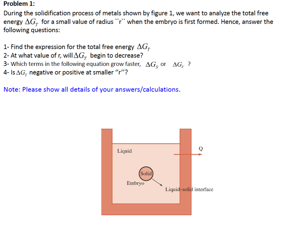 Solved During the solidification process of metals shown by | Chegg.com