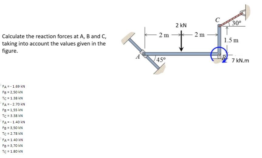 Solved calculate the reaction forces at A,B,C, taking into | Chegg.com