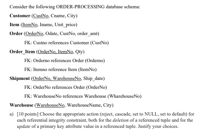 Solved Consider the following ORDER-PROCESSING database | Chegg.com