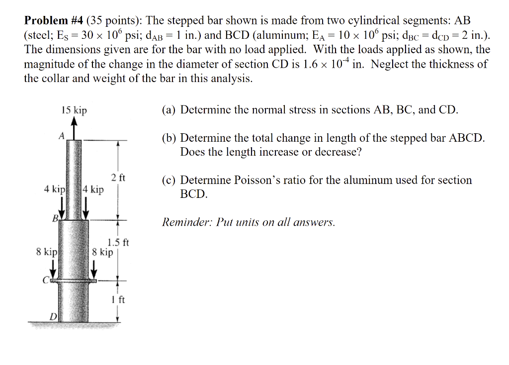 Solved Problem #4 (35 points): The stepped bar shown is made | Chegg.com