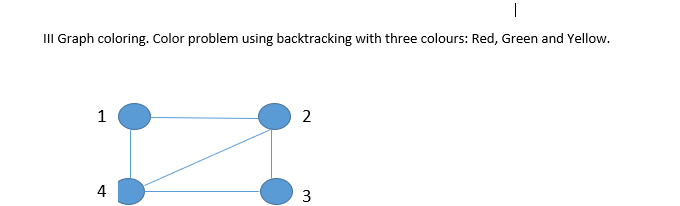 Solved IlI Graph coloring. Color problem using backtracking | Chegg.com