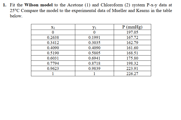 1) Use UNIFAC to predict the composition and system | Chegg.com