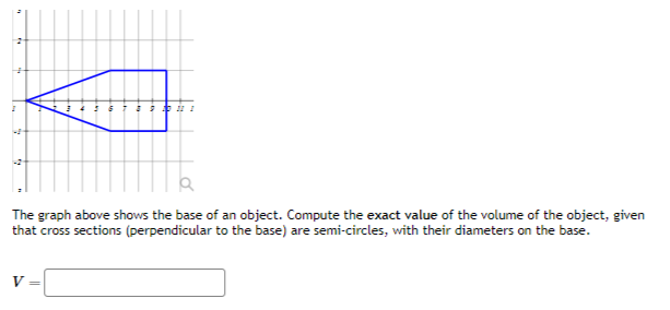 Solved The graph above shows the base of an object. Compute | Chegg.com