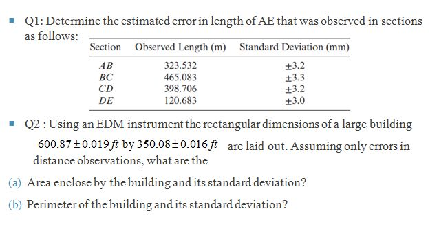 Solved Q1: Determine the estimated error in length of AE | Chegg.com Solved Q1: Determine the estimated error in length of AE | Chegg.com