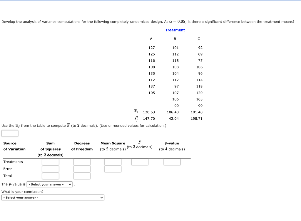 Solved Develop the analysis of variance computations for the | Chegg.com