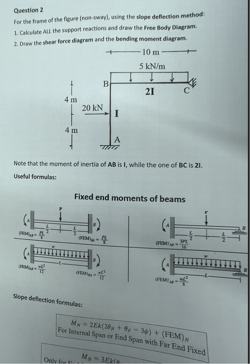 Solved Question 2For the frame of the figure (non-sway), | Chegg.com