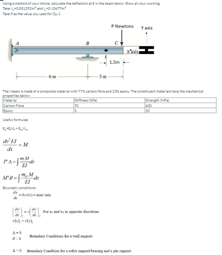 Solved Using a method of your choice, calculate the | Chegg.com