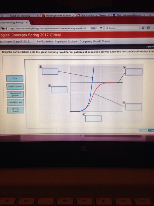 Solved /session madeninghiology.com/myct/itemview offset | Chegg.com