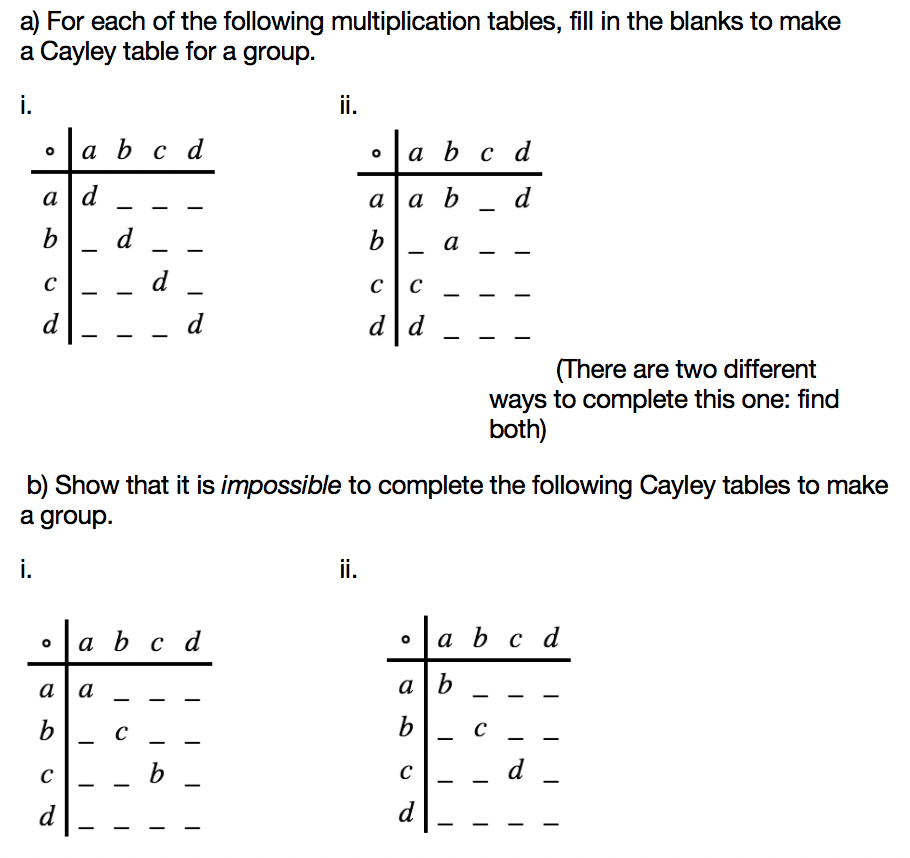 Solved a) For each of the following multiplication tables, | Chegg.com