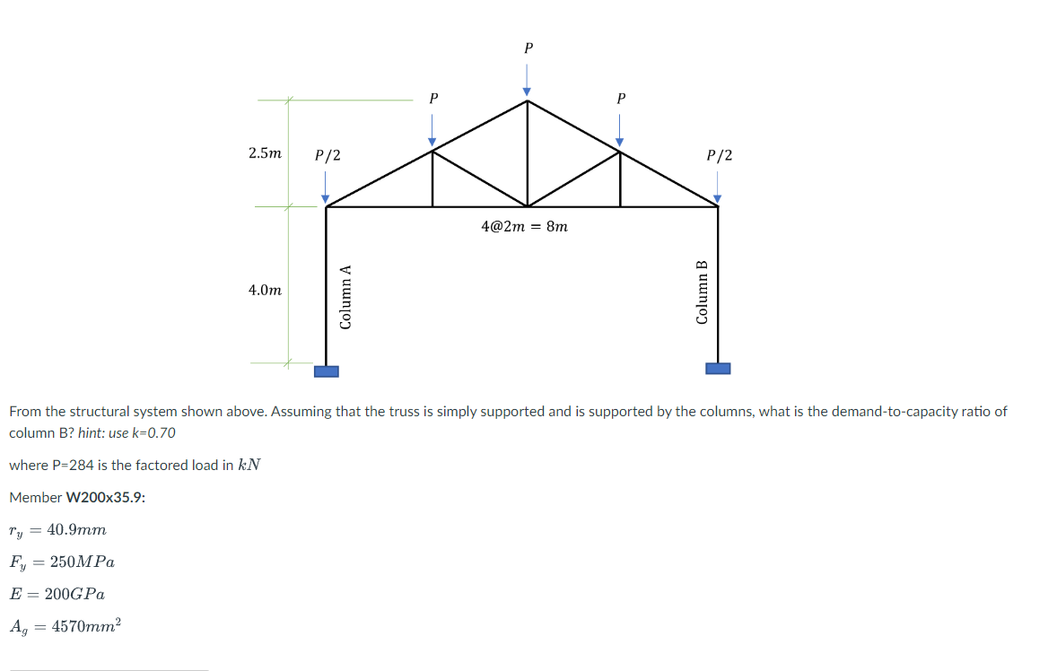 Solved From the structural system shown above. Assuming that | Chegg.com