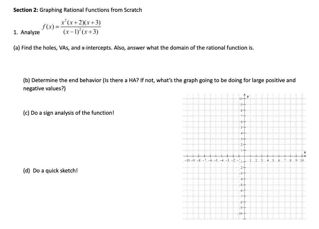 Solved Section 2: Graphing Rational Functions from Scratch | Chegg.com