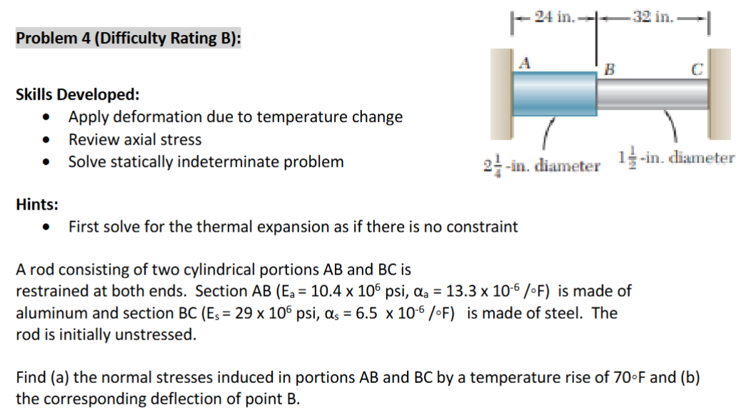 Solved Problem 4 (Difficulty ﻿Rating B):Skills | Chegg.com