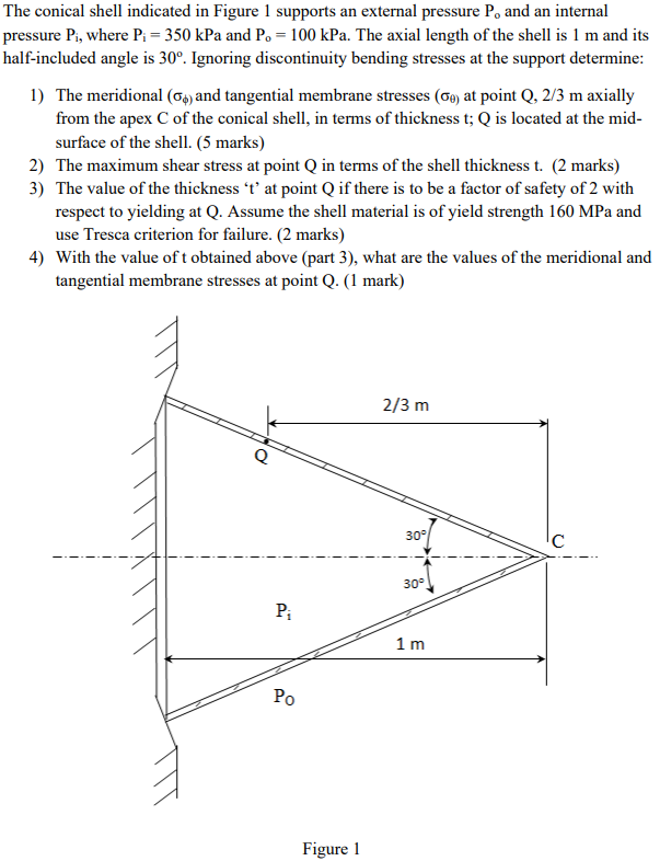 The conical shell indicated in Figure 1 supports an | Chegg.com