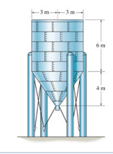 Solved estimate the volume of the tank and the surface area. | Chegg.com