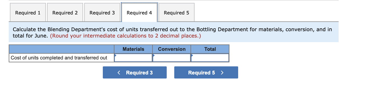 Solved Problem 5-15 Comprehensive Problem-Weighted-Average | Chegg.com