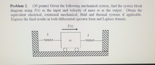 Solved Problem 2. (30 points) Given the following mechanical | Chegg.com