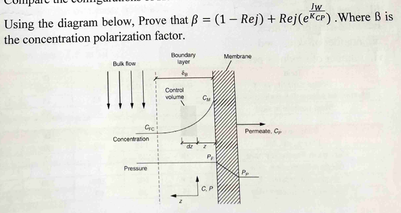 Solved Using the diagram below, Prove that | Chegg.com