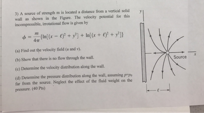 Solved A source of strength m is located a distance from a | Chegg.com