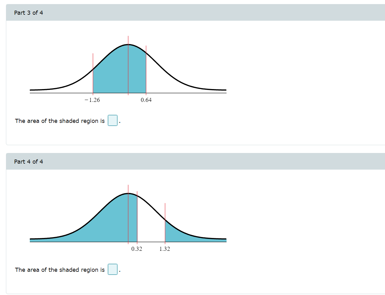 Solved Find each of the shaded areas under the standard | Chegg.com