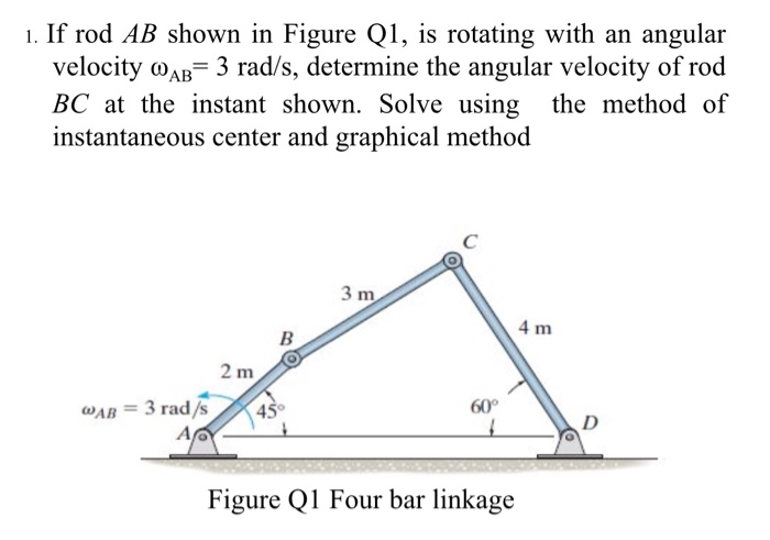 Solved 1. If rod AB shown in Figure Q1, is rotating with an | Chegg.com