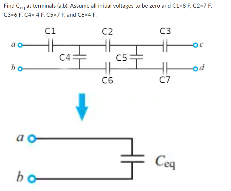 Solved Find Ceq at terminals (a,b). Assume all initial | Chegg.com