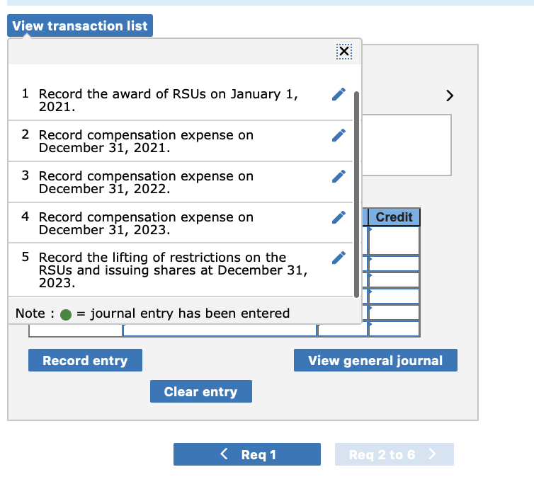 Solved On January 1, 2021, Tru Fashions Corporation awarded | Chegg.com