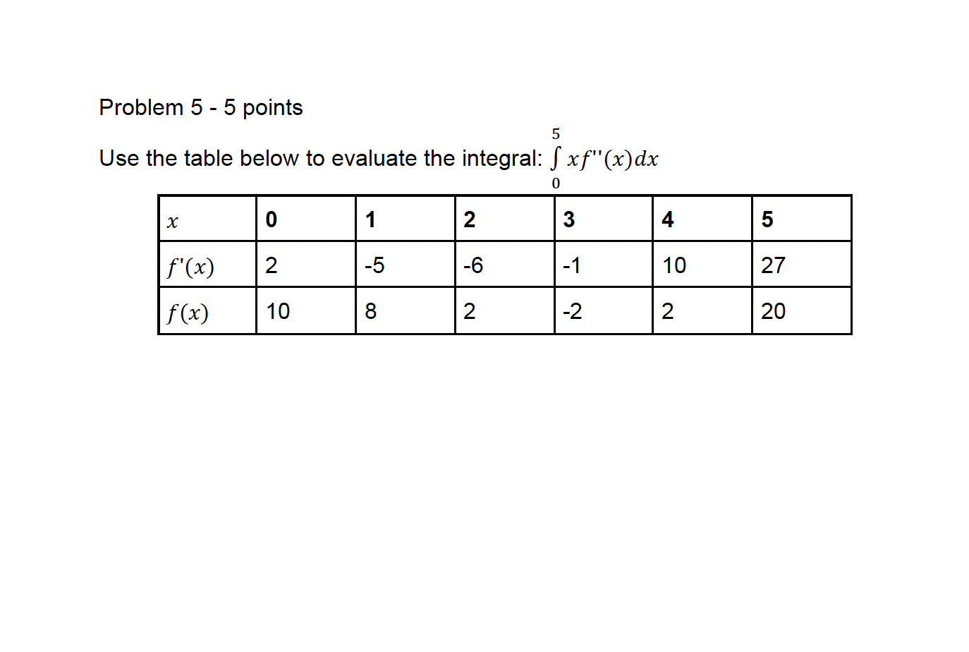 Solved URGENT HELP PLEASE HELP NEEDED ASAP!!!Problem 5 - 5 | Chegg.com