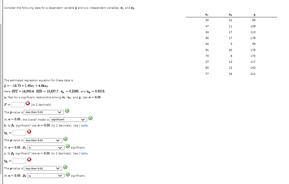 [solved] Consider The Following Data For A Dependent Vari