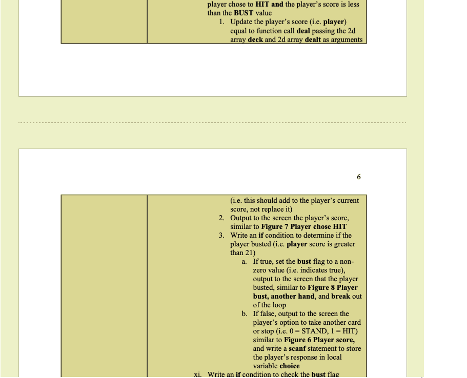Deliverables To complete this assignment you must | Chegg.com