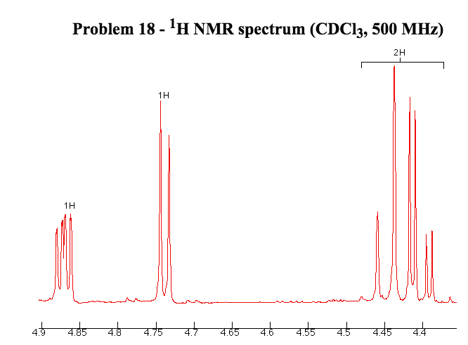 Solved How do I interpret these peaks for C7H10O4? ﻿There is | Chegg.com