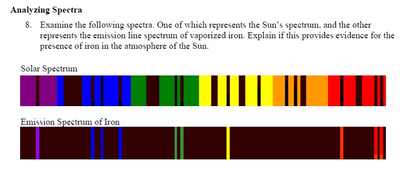 Solved nalyzing Spectra 8. Examine the following spectra. | Chegg.com