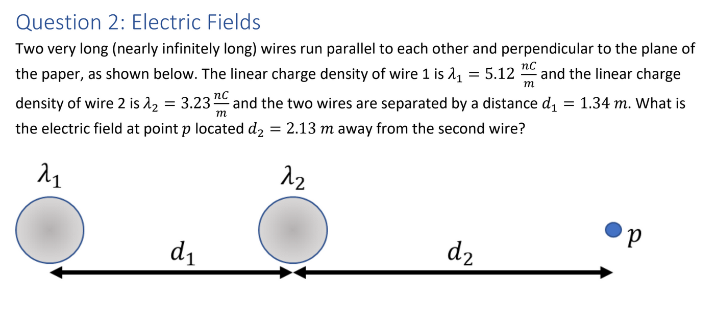 Solved Question 2: Electric Fields Two very long (nearly | Chegg.com